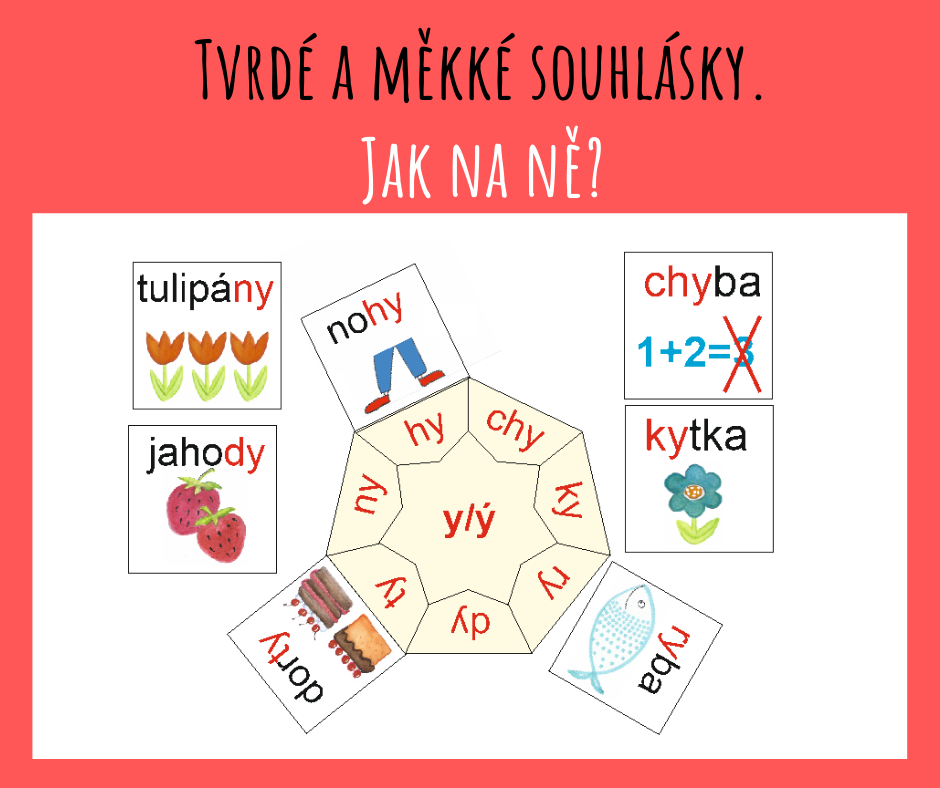 Tvrdé a měkké souhlásky. Jak na ně? – Procvičovací hry pro děti ke ...